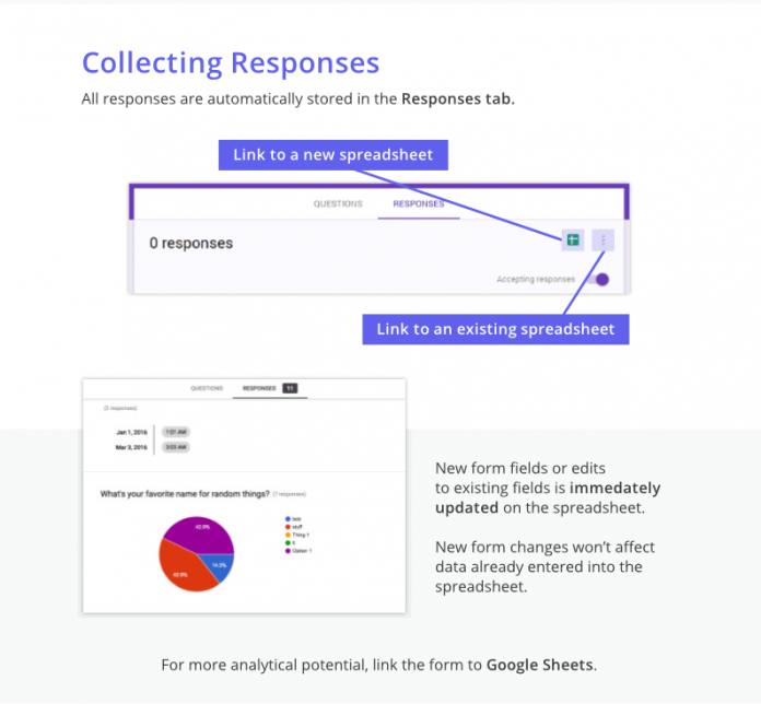 PANDUAN RINGKAS PENGGUNAAN GOOGLE FORM - Cikgu Hayat